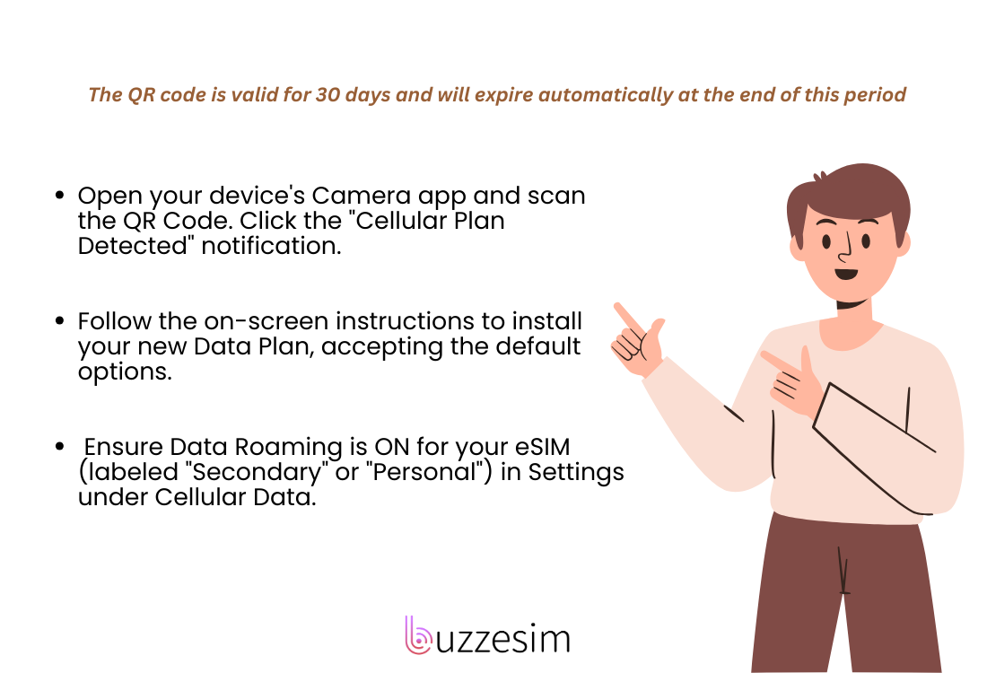 A complete and detailed tutorial for installing eSIM. – BuzzeSIM